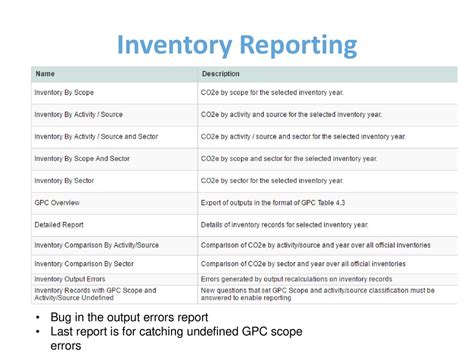 clearpath monitoring and reporting module training ppt download