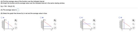 solved a find the average value of the function over the
