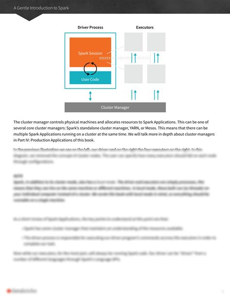 SOLUTION The Data Engineers Guide To Apache Spark Studypool
