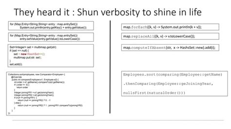 Kpi Driven Java Development Fn Conf Ppt