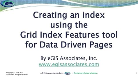 Creating Grid Index For Data Driven Pages In ArcMap YouTube