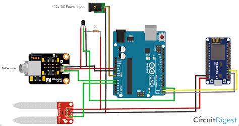 smart water quality monitoring system using iot in 2021 water quality smart water
