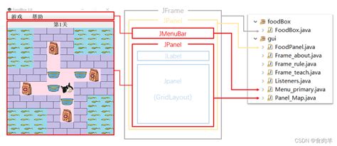 java制作推箱子小游戏 java推箱子小游戏 csdn博客