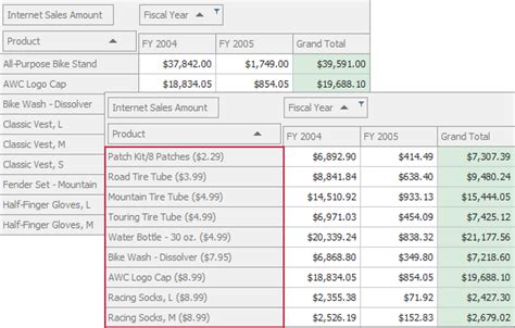 Sorting Data WinForms Controls DevExpress Documentation