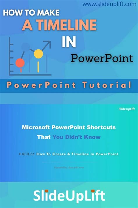 How To Make A Timeline In Powerpoint Powerpoint Tutorial Artofit