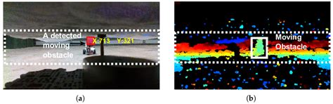 machines free full text a novel optimistic local path planner agoraphilic navigation