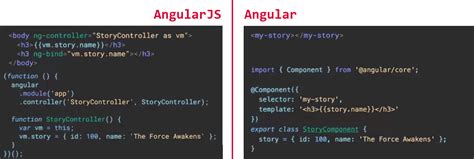 angularjs javascript based open source front end web application framework