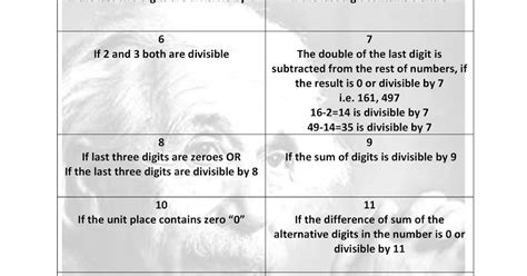 mathematics materials divisibility rules