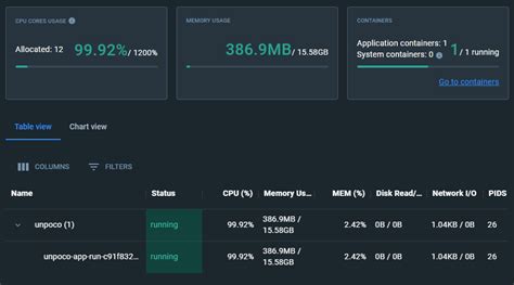python tesseract ocr slow inside docker compared to local stack overflow