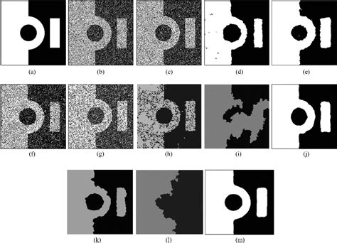 figure 1 from an adaptive fuzzy c means noise image segmentation algorithm combining local and