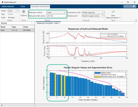 balanced truncation model reduction matlab and simulink mathworks benelux