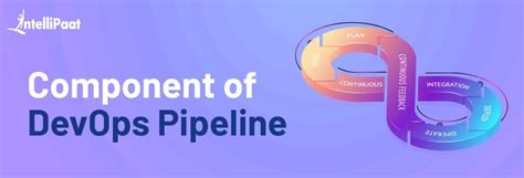 what is pipeline in devops its components and stages