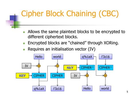 block cipher modes of operation and cmac for authentication