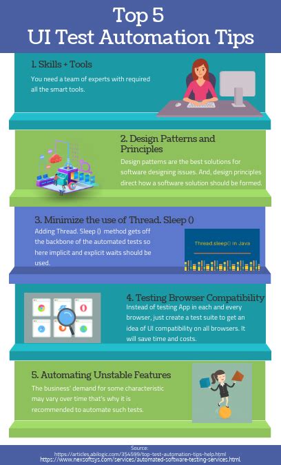 Top Ui Test Automation Tips Artofit