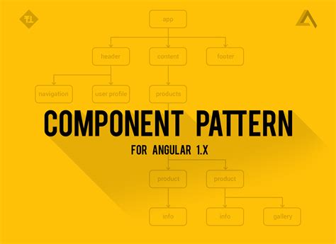 alternatives and detailed information of component pattern for angular js 1 x gitplanet
