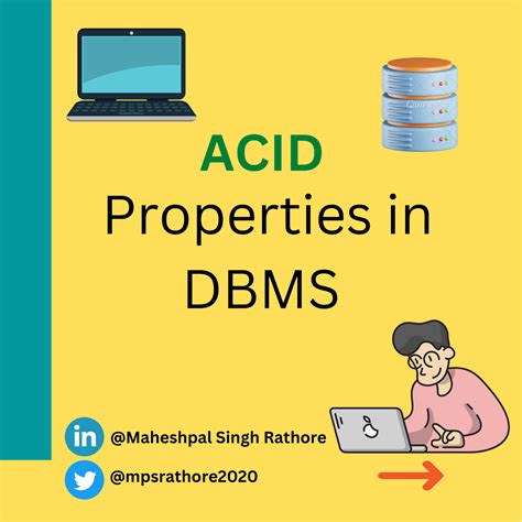 Acid Properties In Dbms Properties In Dbms Maheshpal Singh Rathore