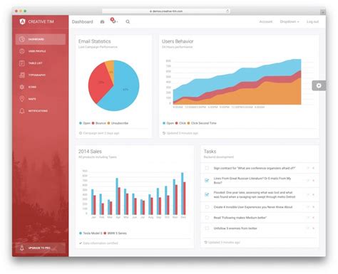 Free Angular Templates For Your Admin Colorlib