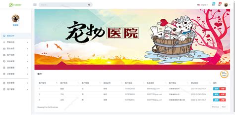 基于javaweb的宠物医院管理系统设计和实现 java springboot ssm mysql jsp 基于java的宠物医院的设计与实现 csdn博客