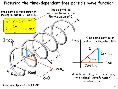 courses phys 342 modern physics public self paced