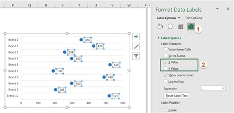 Create A Dot Plot Chart In Excel Quickly And Easily