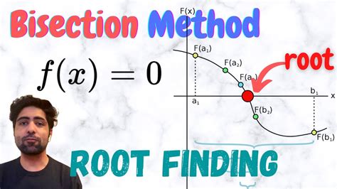 bisection method for root finding explained with an example youtube
