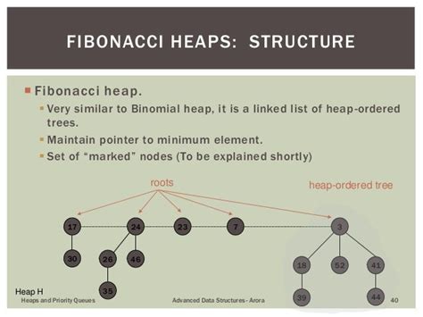 binomial heaps and fibonacci heaps