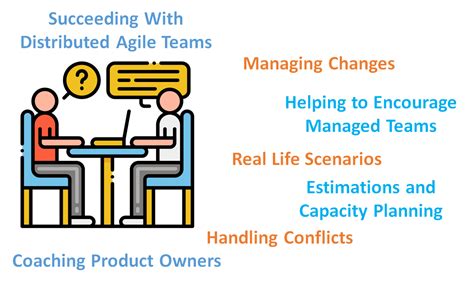 Practical Scrum Master Interview Questions Welcome To World Of Agile