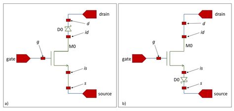 electronics free full text a multi objective evolutionary algorithm for the parameters