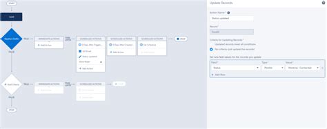 can a salesforce launch flow from workflow einstein hub salesforce guide