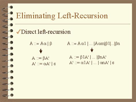 eliminating left recursion