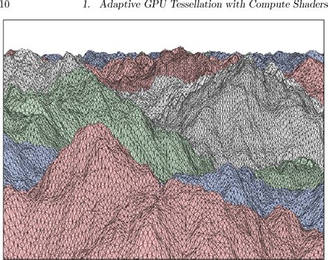 [pdf] adaptive gpu tessellation with compute shaders semantic scholar