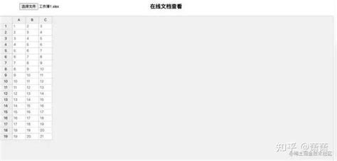 一文彻底搞懂前端实现文件预览（word、excel、pdf、ppt、mp4、图片、文本） 知乎