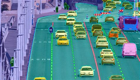image annotation for deep learning