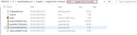 how to host angular app on aws s3 bucket using cloudfront jayant tripathy