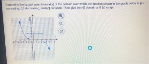 solved determine the largest open interval s of the domain
