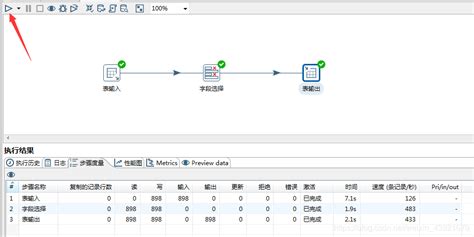 基于kettle实现数据采集 kettle 翻页采集 csdn博客