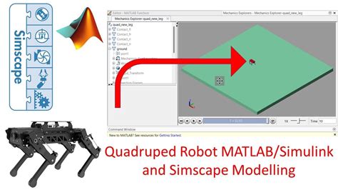 quadruped robot matlab simulink and simscape multibody youtube