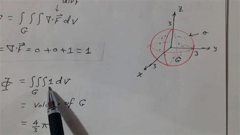 intermediary analysis calculus 3 divergence theorem gauss theorem youtube