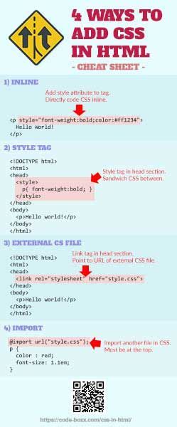 4 ways to add css in html a beginner s guide code boxx learn computer coding learn web