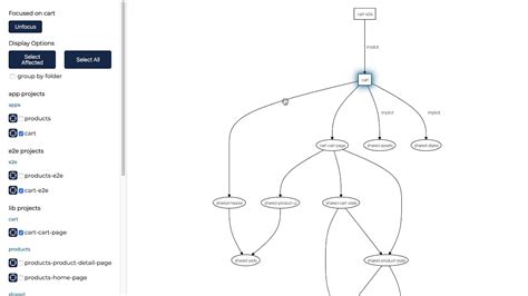 nx tutorial improved dependency graph visualization for nx youtube