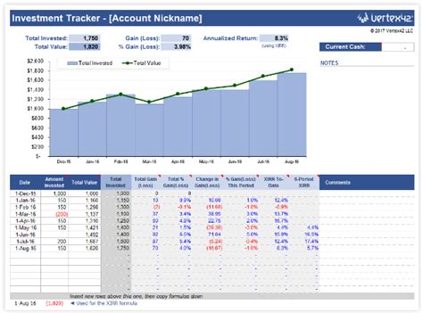 Stock Portfolio Template Spreadsheet Excel