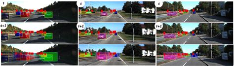 Multi Object Tracking Papers With Code
