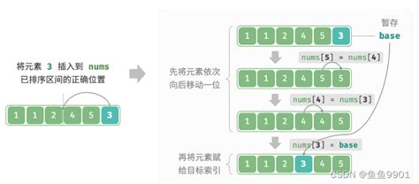 hello算法学习笔记之排序 csdn博客
