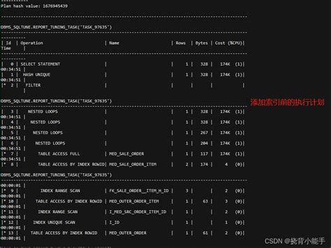 oracle sqltuning优化sql oracle sql tuning csdn博客