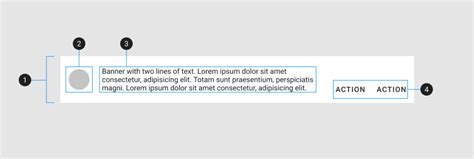 Vuetify Packages Docs Src Pages En Components Banners Md At Master