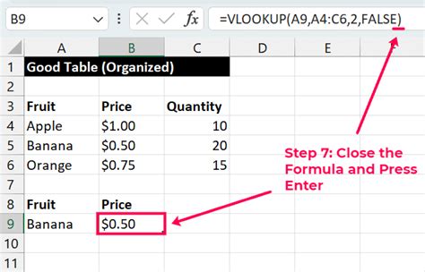 Using Vlookup Function In Excel Step By Step Guide