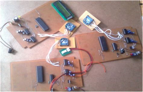 zigbee based wireless sensor network project 1000 projects