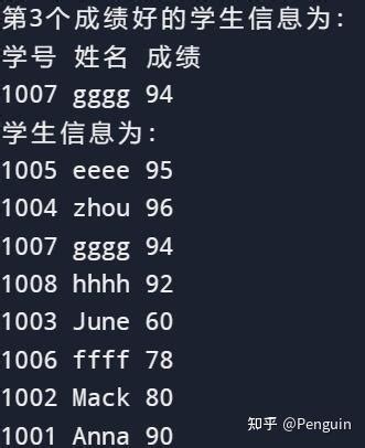 c 第n个元素 nth element详解 知乎