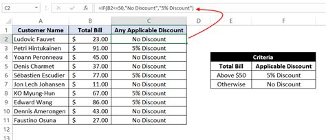 excel if function how to use