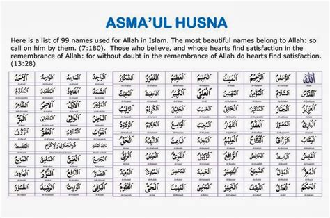 Bacaan Asmaul Husna Latin Dan Artinya